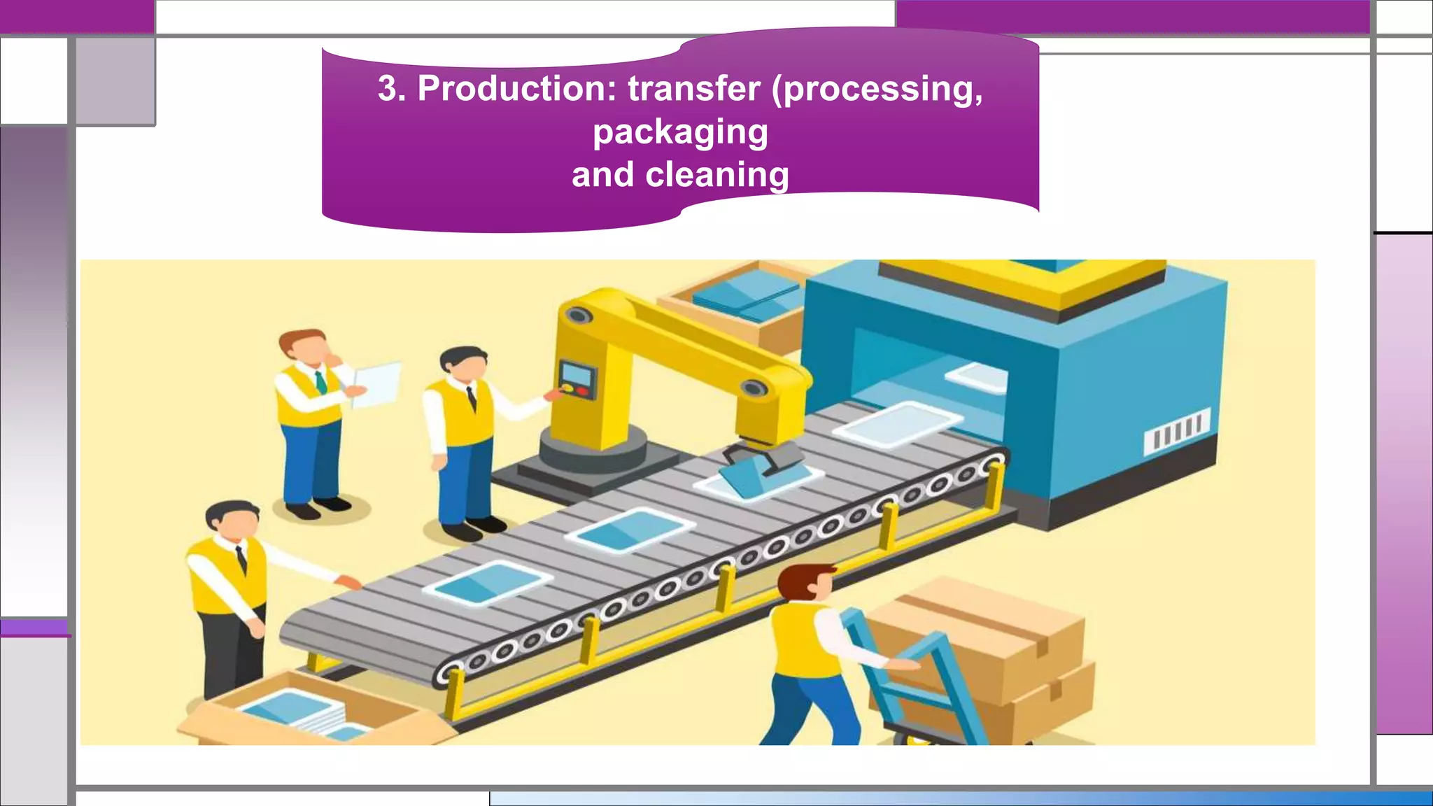 WHO guidelines on transfer of technology | PPTX