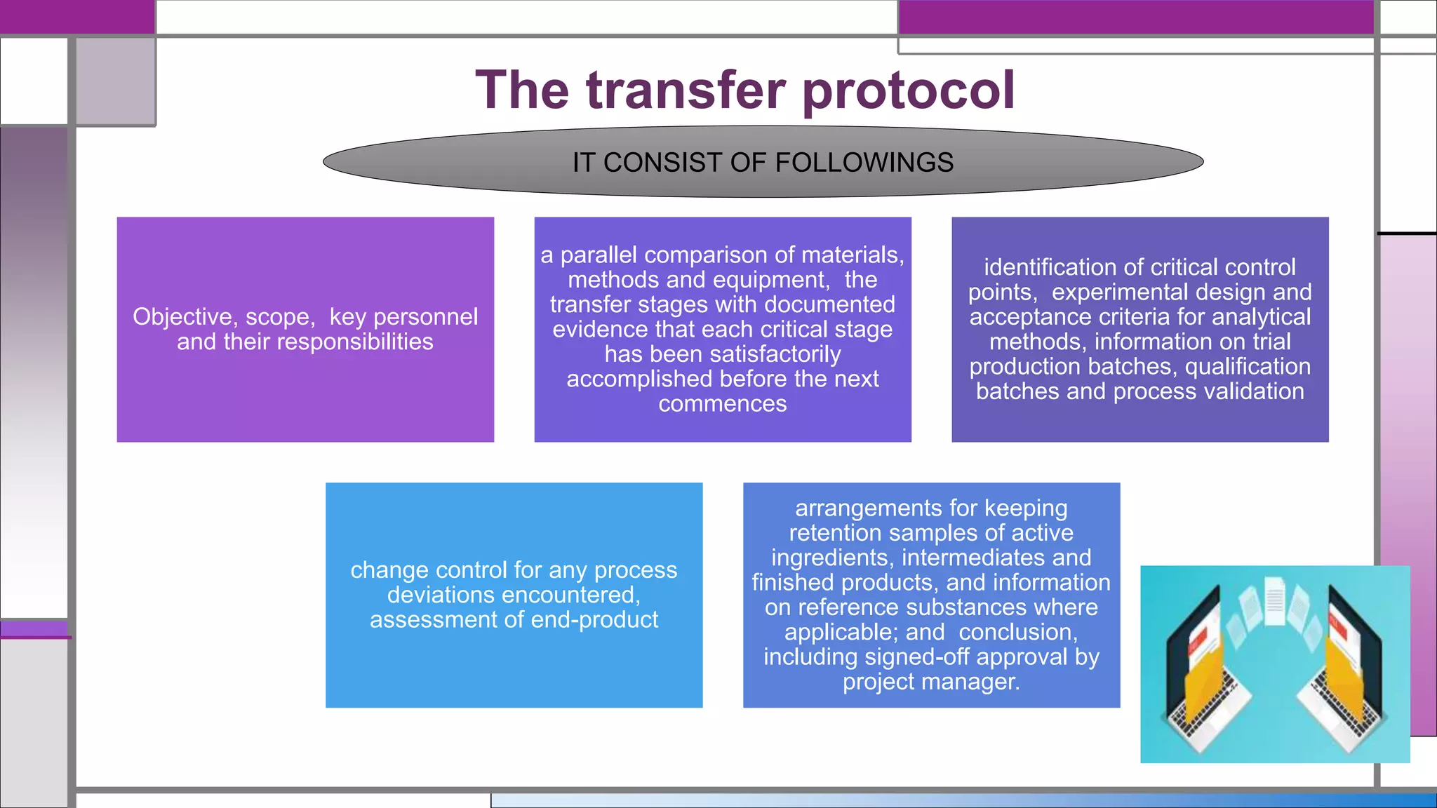WHO guidelines on transfer of technology | PPTX