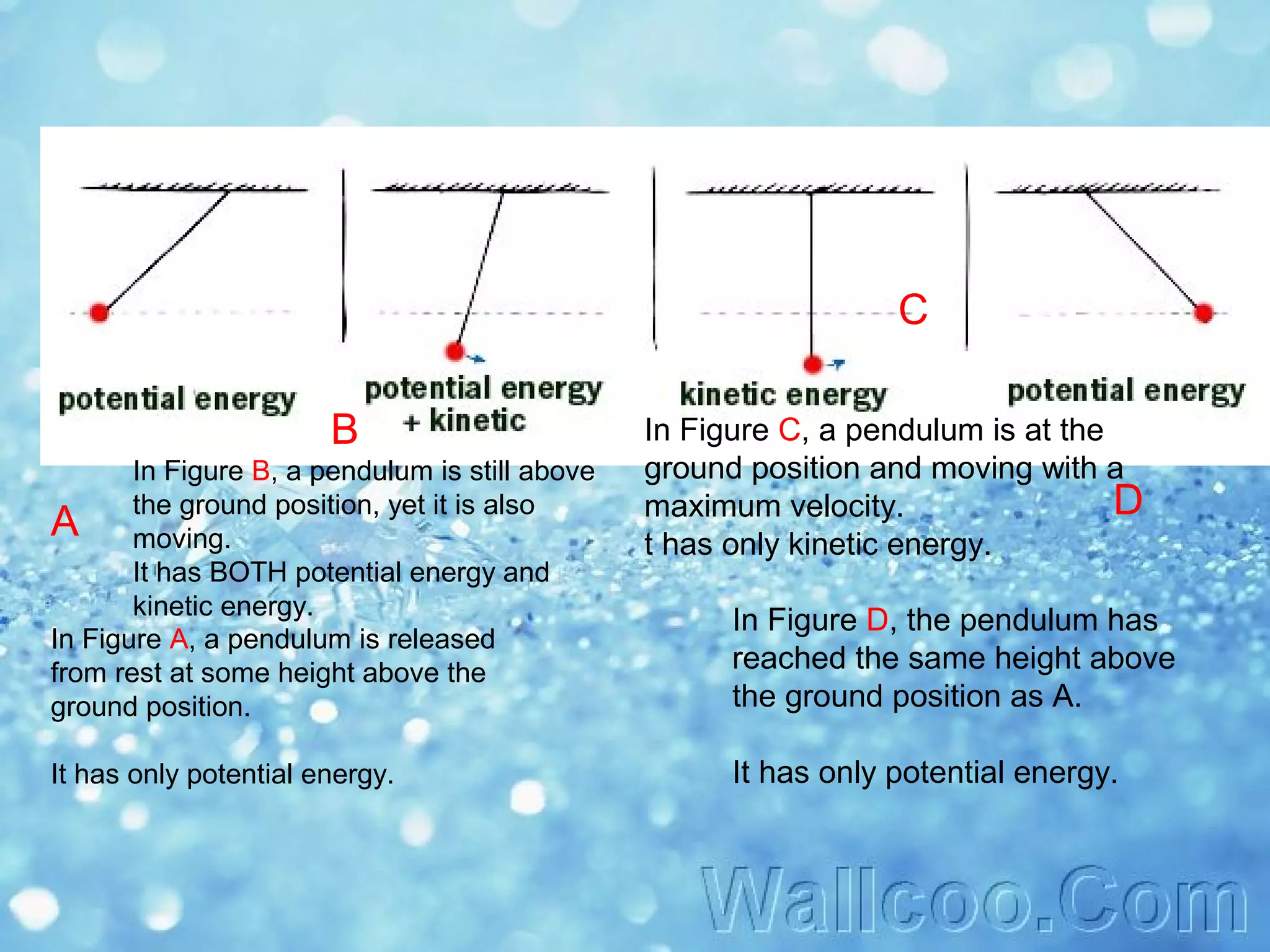 Ppt on work energy and power class xi science | PPT