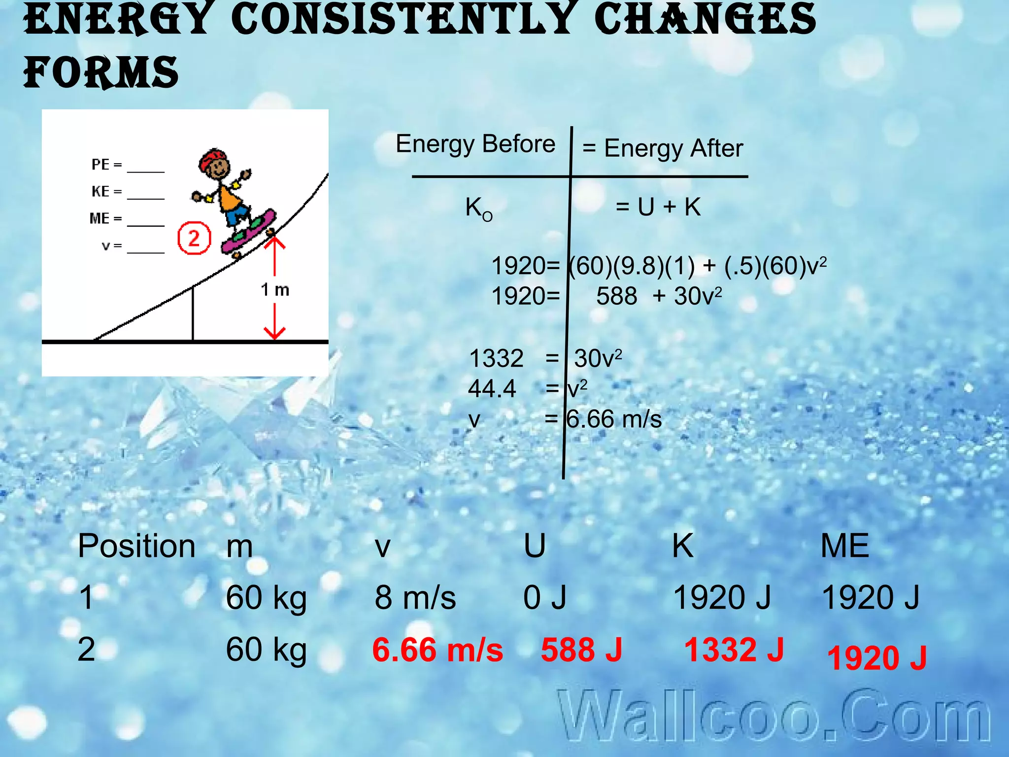 Ppt on work energy and power class xi science | PPT
