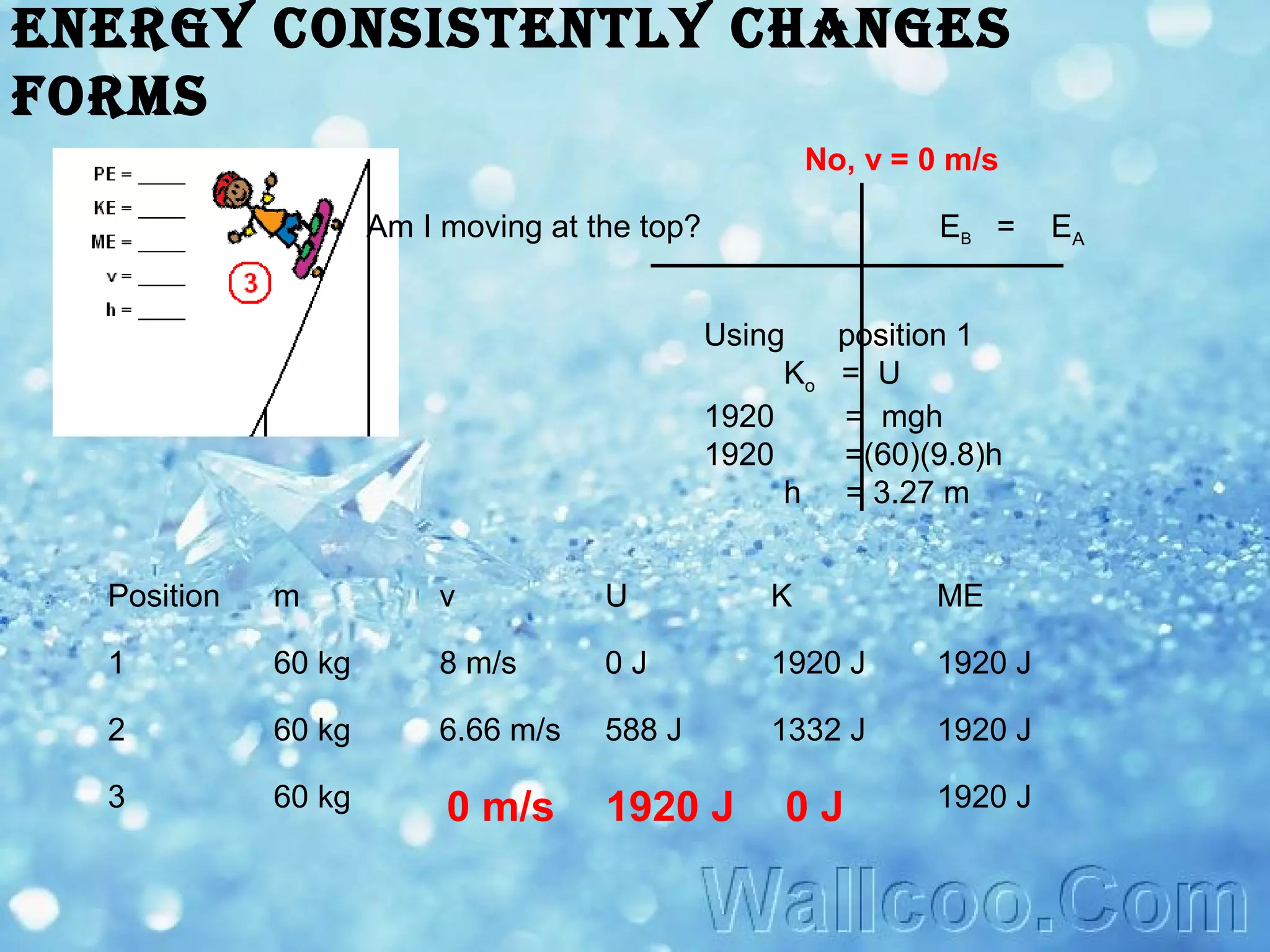 Ppt on work energy and power class xi science | PPT