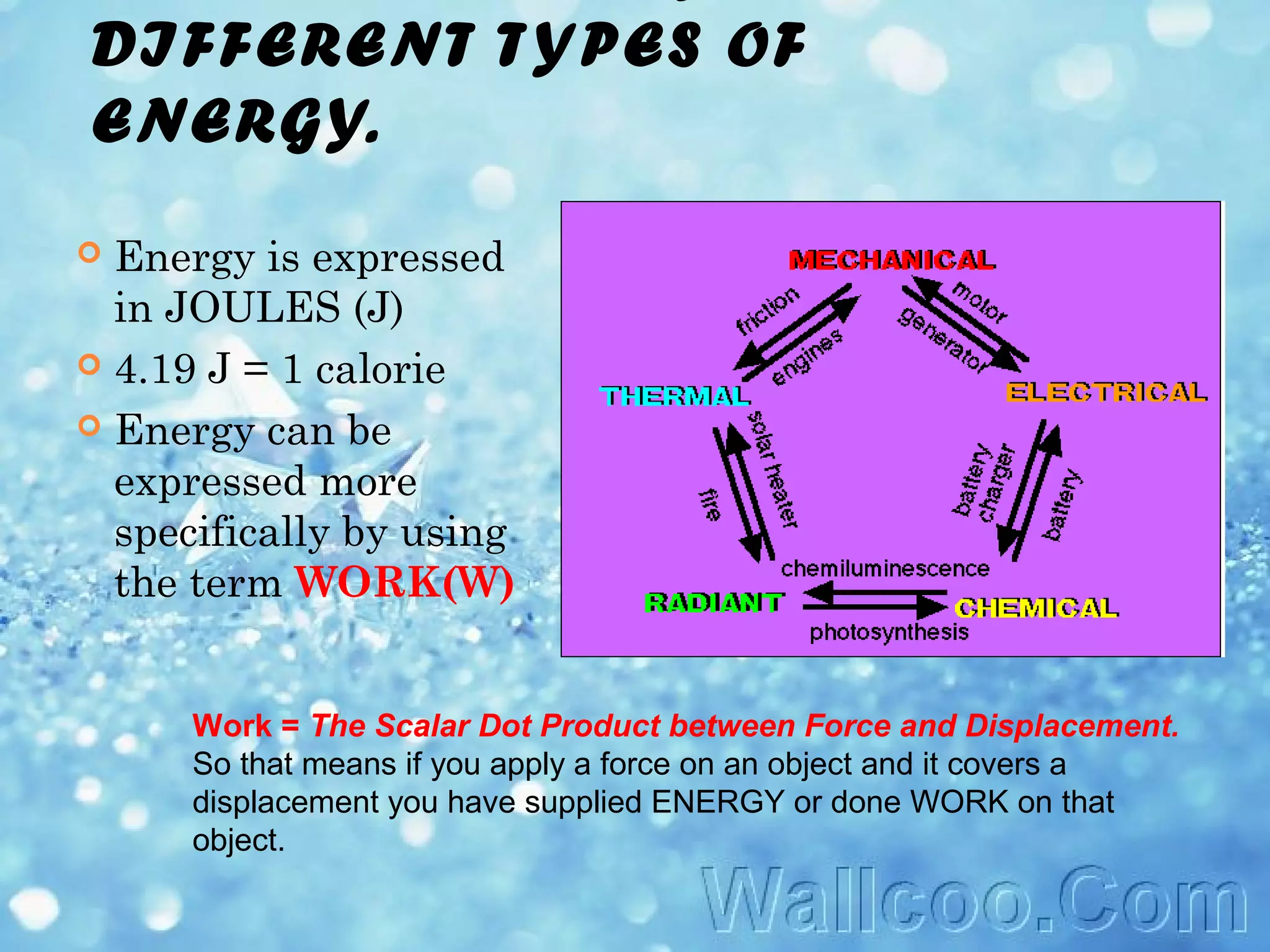 Ppt on work energy and power class xi science | PPT
