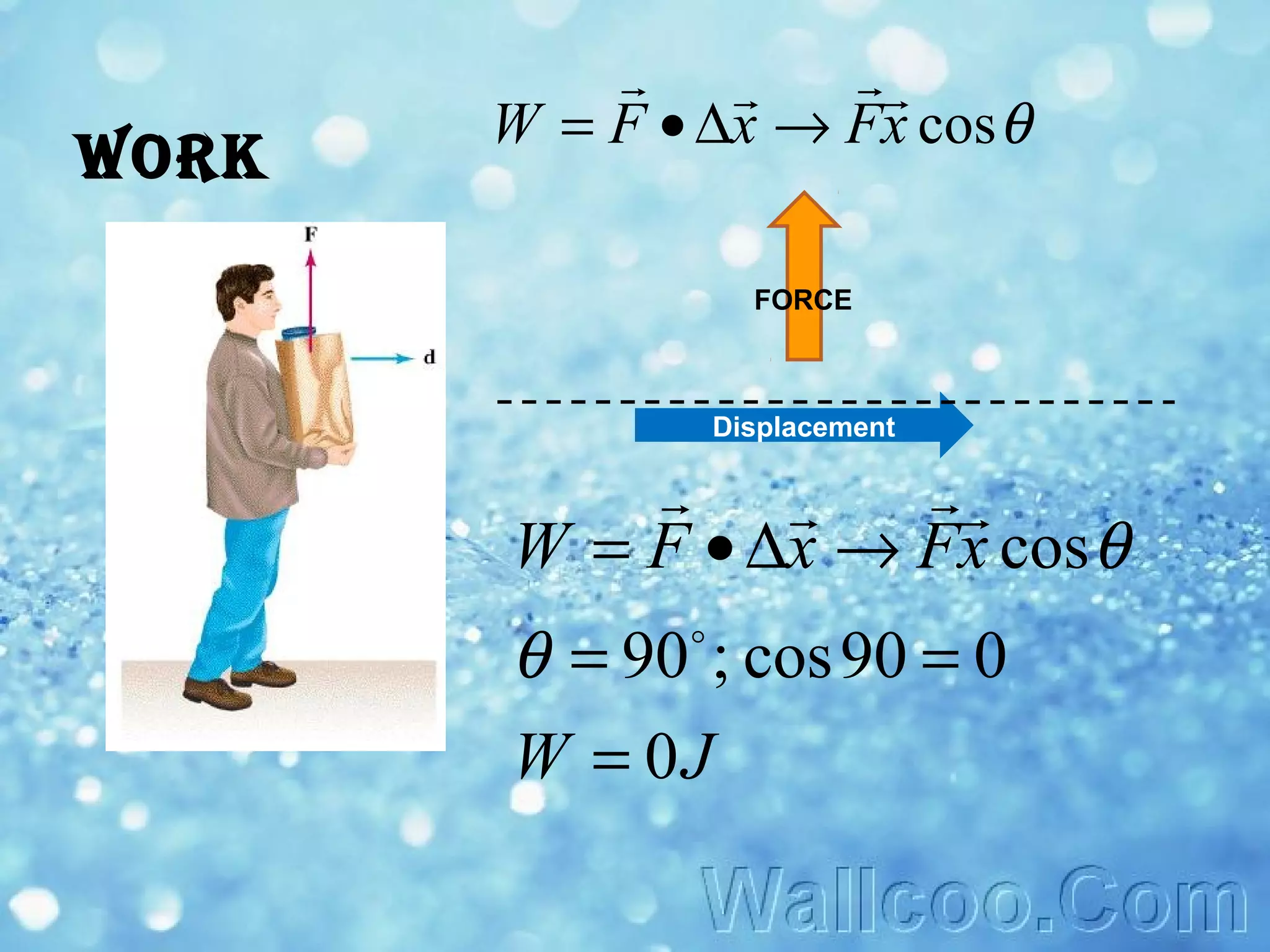 Ppt on work energy and power class xi science | PPT