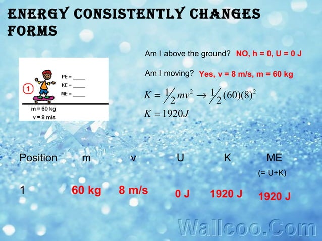 Ppt on work energy and power class xi science | PPT