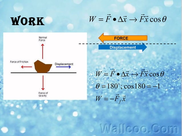 Ppt on work energy and power class xi science | PPT