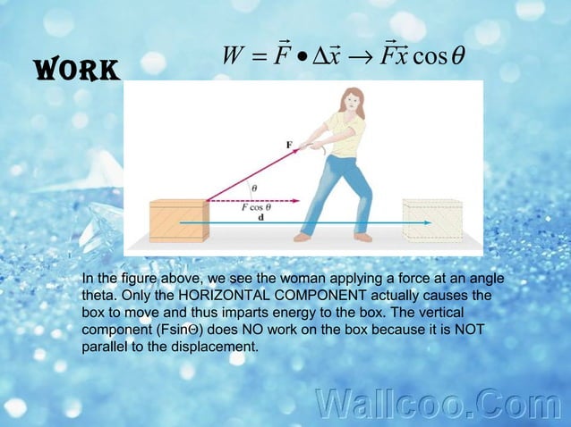 Ppt on work energy and power class xi science | PPT