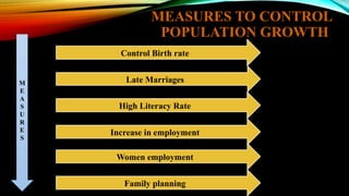 Presentation on world population day.pptx