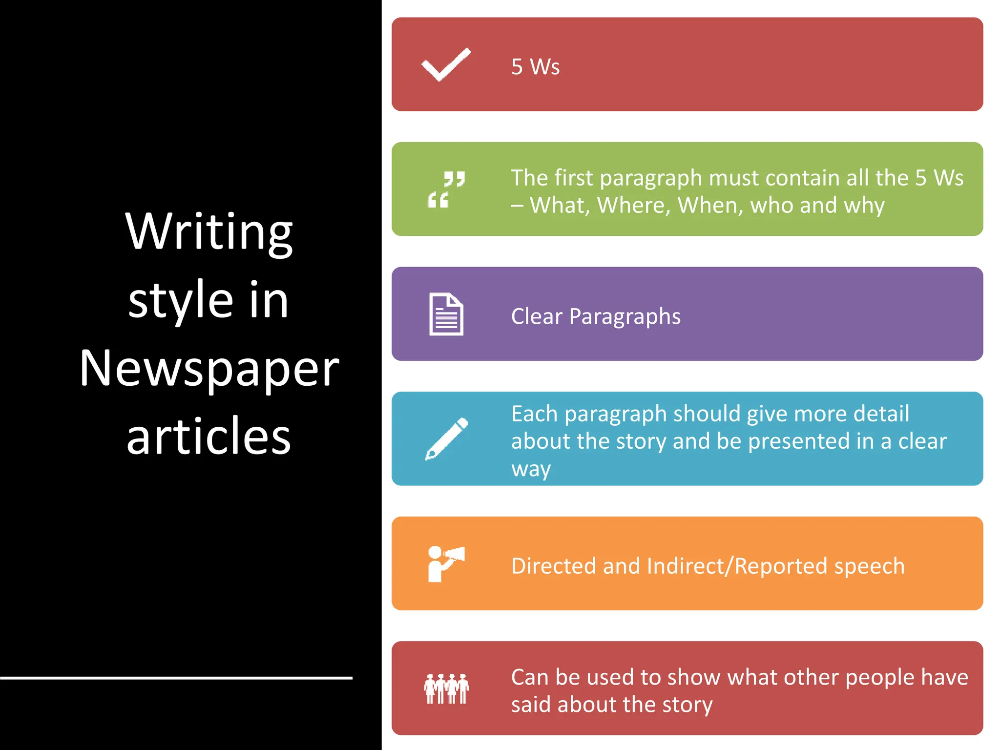 Powerpoint on Writing a Newspaper Report.pptx