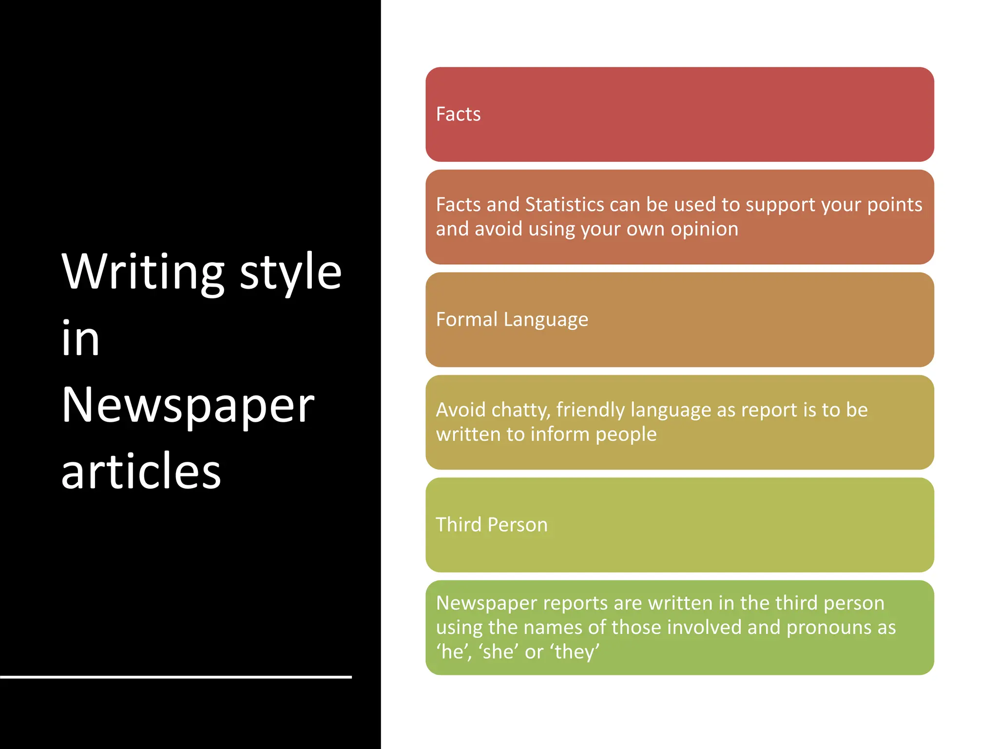 Presentation on Writing a Newspaper Report.pdf