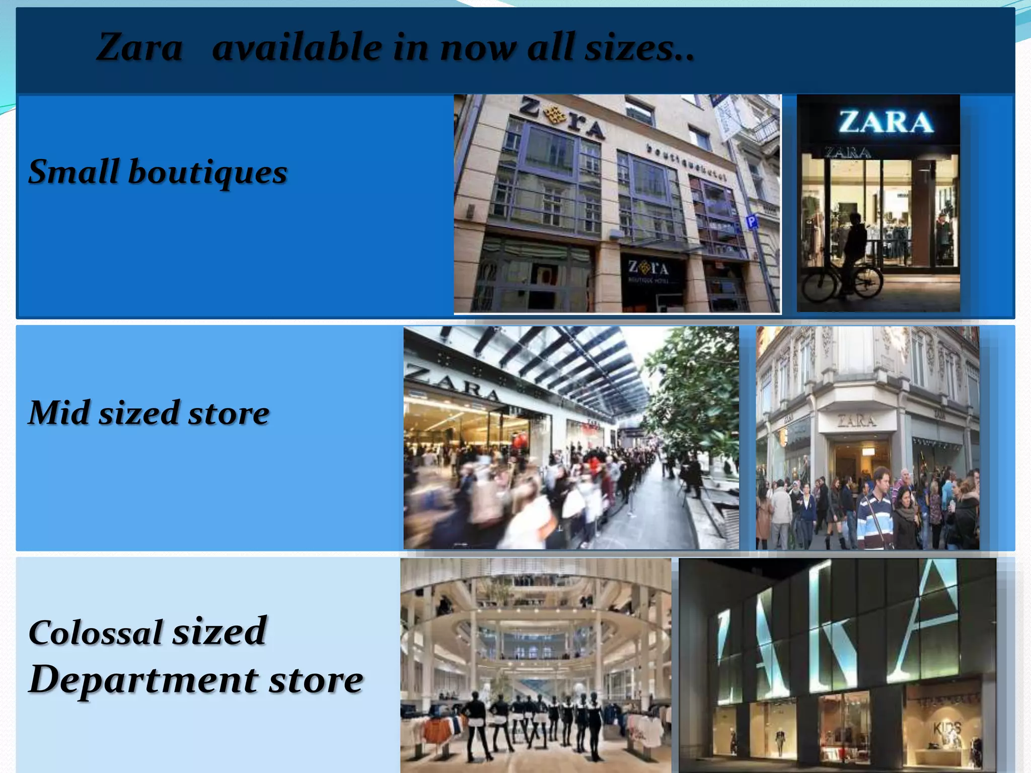 Ppt on zara | PPTX