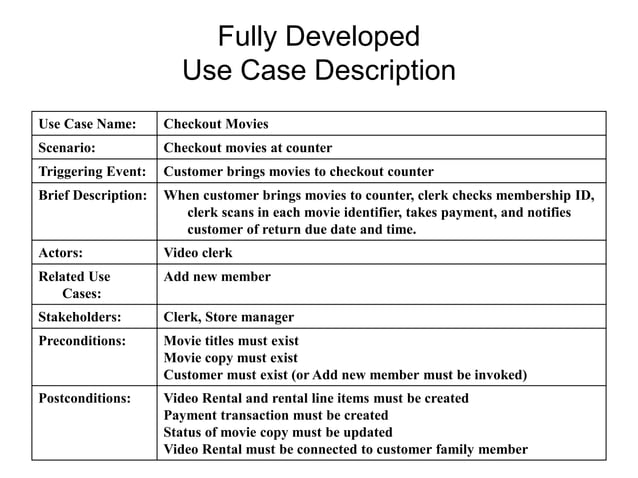 Ppt ooad ooad3unit | PPT