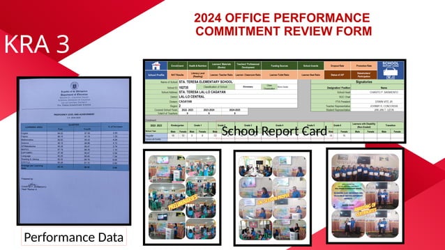 SAMPLE-OPCRF-PRESENTATION-FOR-SCHOOL-HEADS | PPT