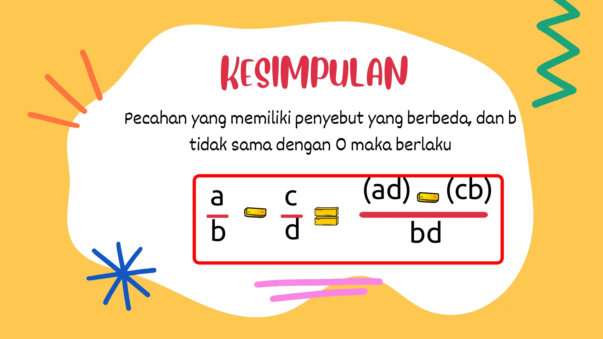 PPT Operasi Penjumlahan dan Pengurangan Pecahan.pdf