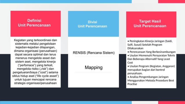 PPT OPERASI PERMESINAN_JILANnnnnnnn.pptx