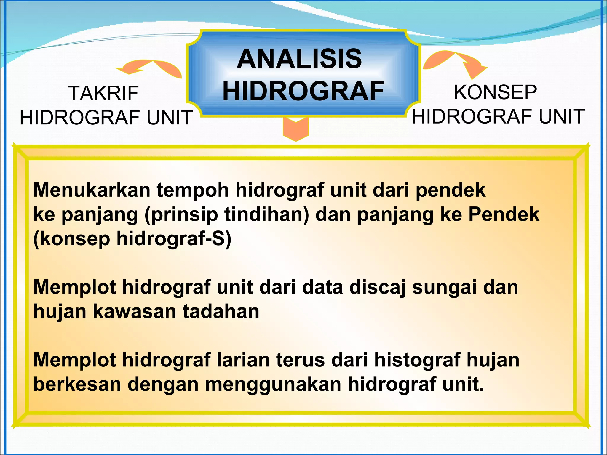 Topik 5 - Analisis Hidrograf | PPT