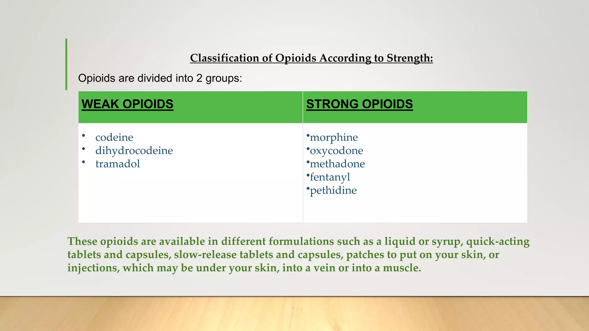 Ppt opioid saved | PPTX