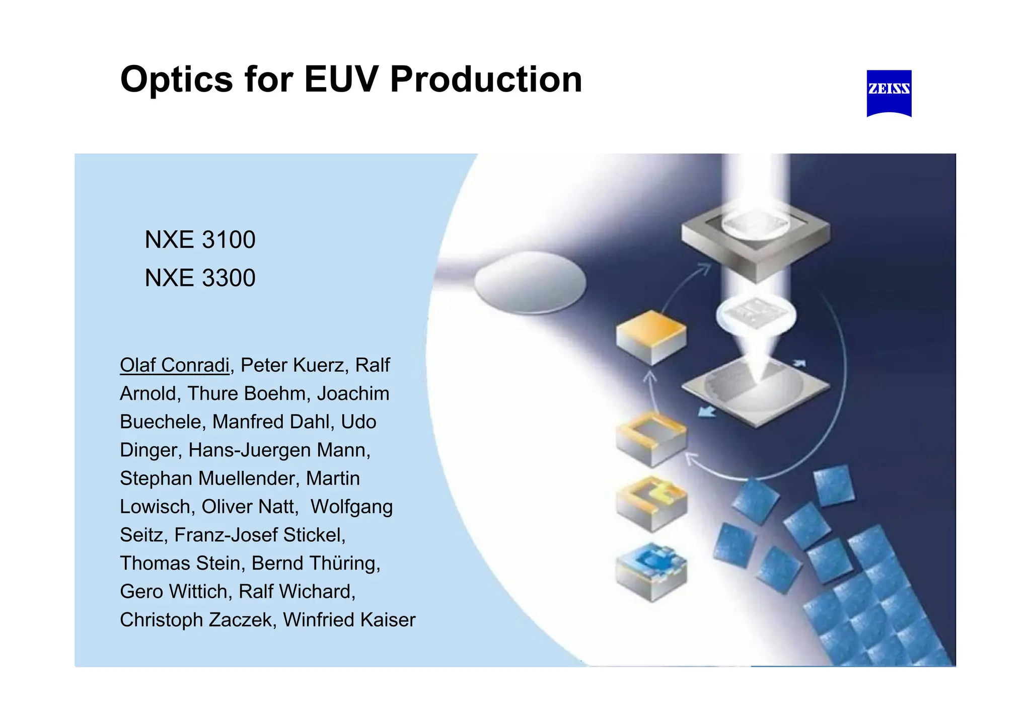 Optics for EUV Production 3fm project document | PDF