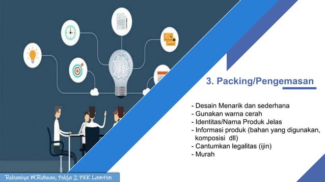 ppt Optimalisasi Pemasaran Produk UP2K - Copy.pptx