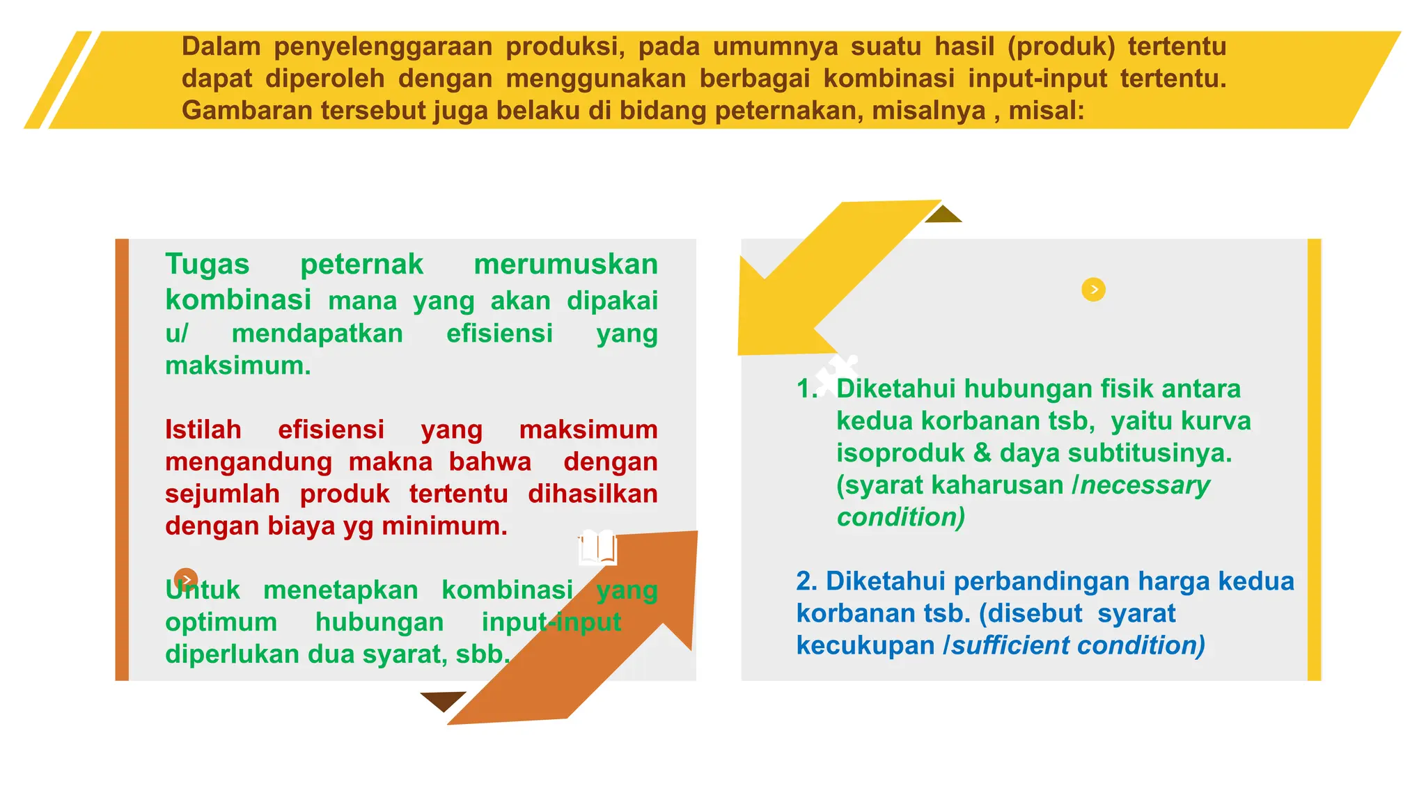 PPT OPTIMASI HUBUNGAN INPUT-INPUT (2) 22 | PPTX