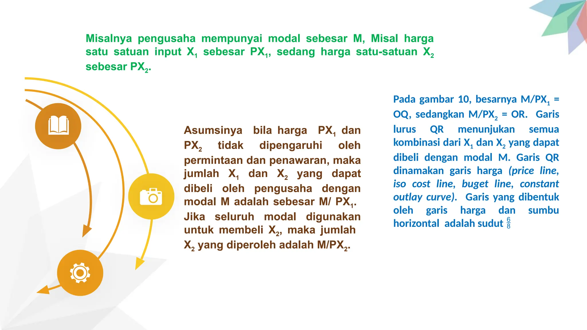 PPT OPTIMASI HUBUNGAN INPUT-INPUT (2) 22 | PPTX