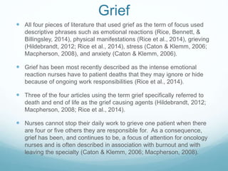 Understanding Oncology Nurses’ Grief: A Qualitative Meta-Analysis | PPTX