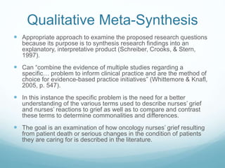 Understanding Oncology Nurses’ Grief: A Qualitative Meta-Analysis | PPTX