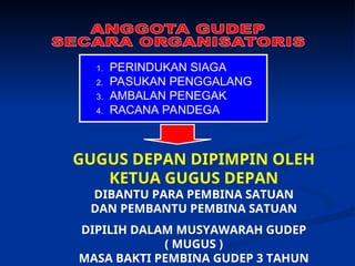 ORGANISASI GUGUS DEPAN (PPT PRAMUKA ).ppt