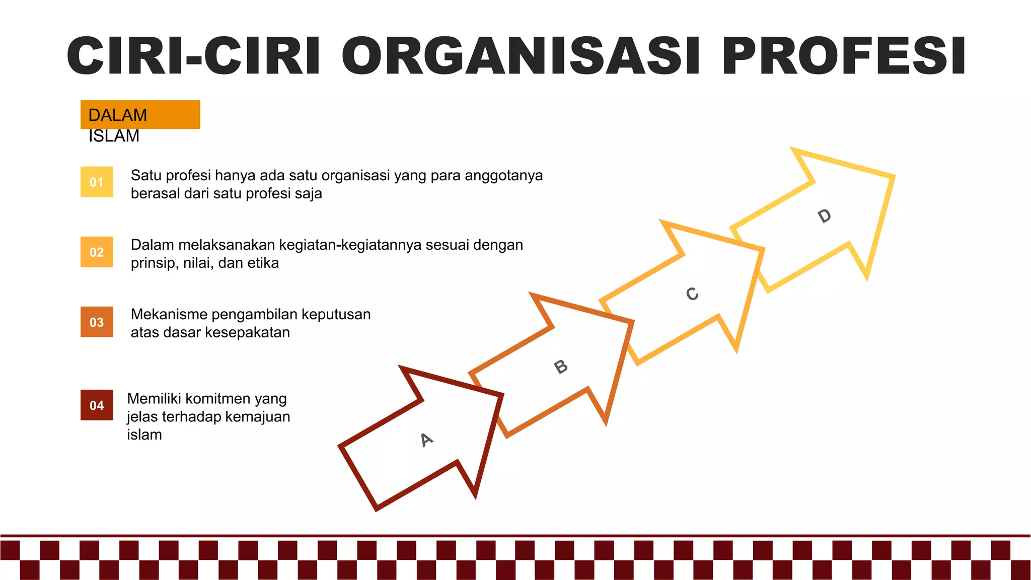 PPT ETIKA PROFESI (organisasi profesi) | PPTX
