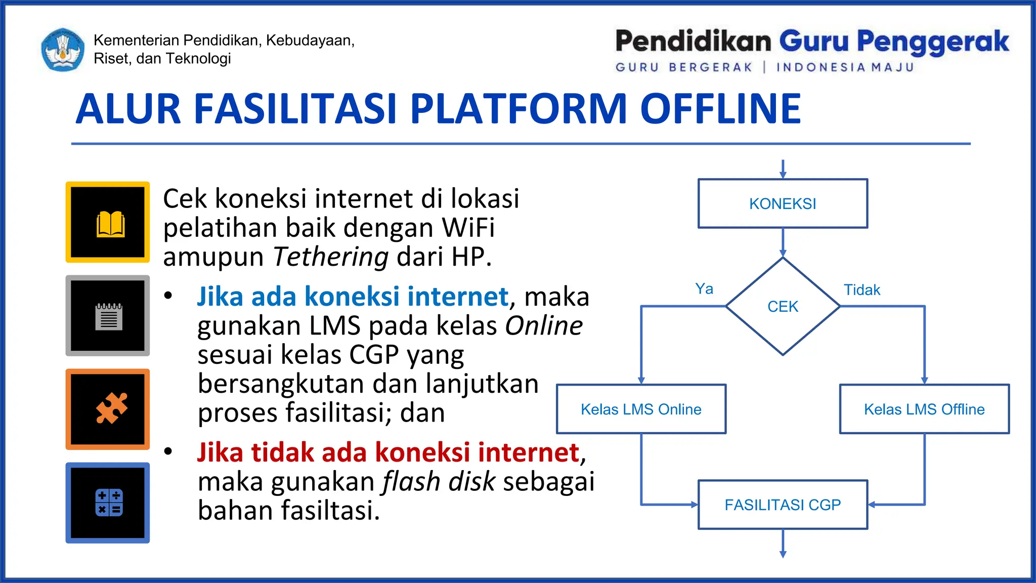 PPT_Orientasi_LMS-PGP.pptx materi persiapan program guru penggerak | PPT