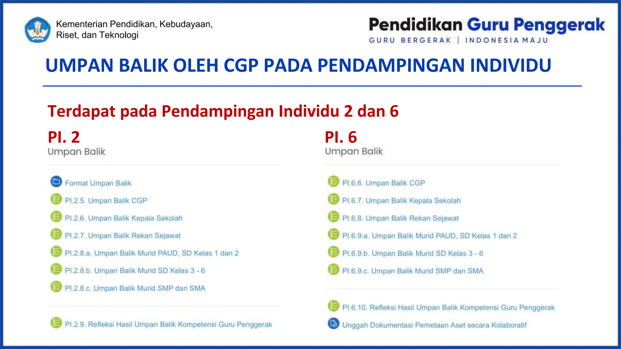 PPT_Orientasi_LMS-PGP.pptx materi persiapan program guru penggerak | PPT