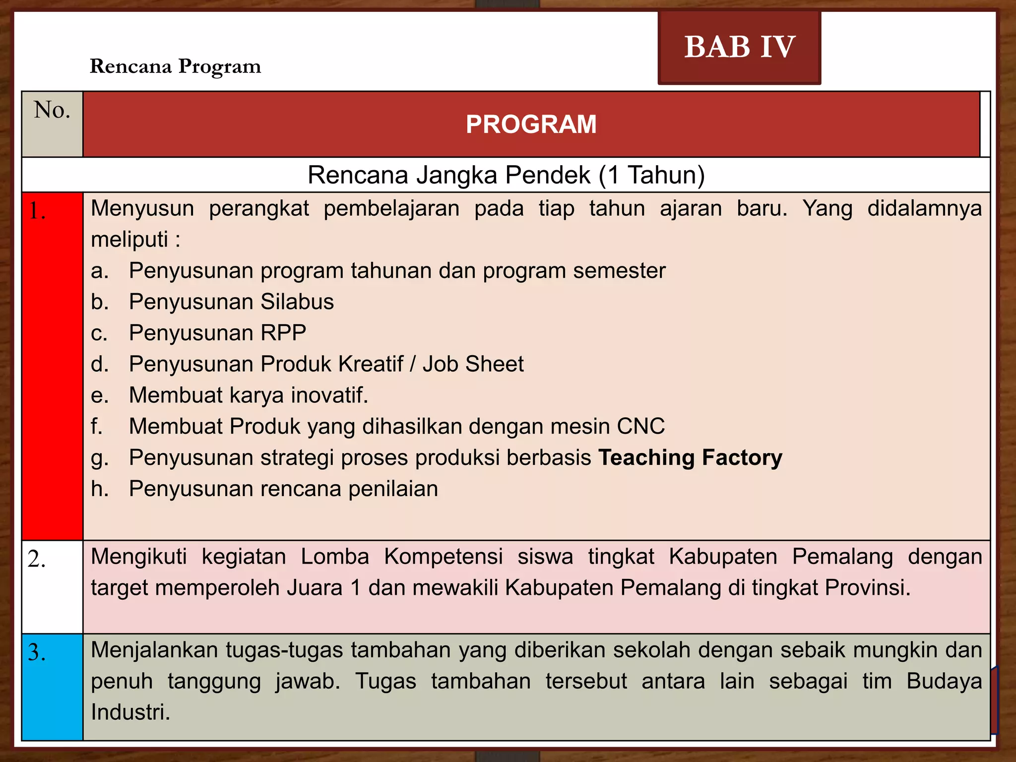 PPT orientasi PPPK - Pradisa.pptx