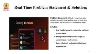 MERN Stack presentation for Seminar in ACEIT | PPT