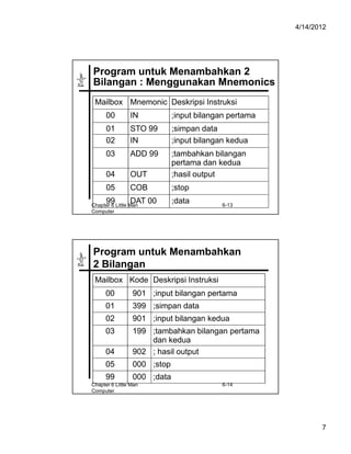 Ppt orkom 6 | PDF
