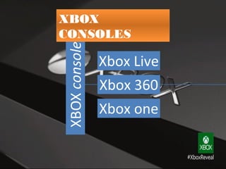 PPT / slide presentation on Xbox | PPT