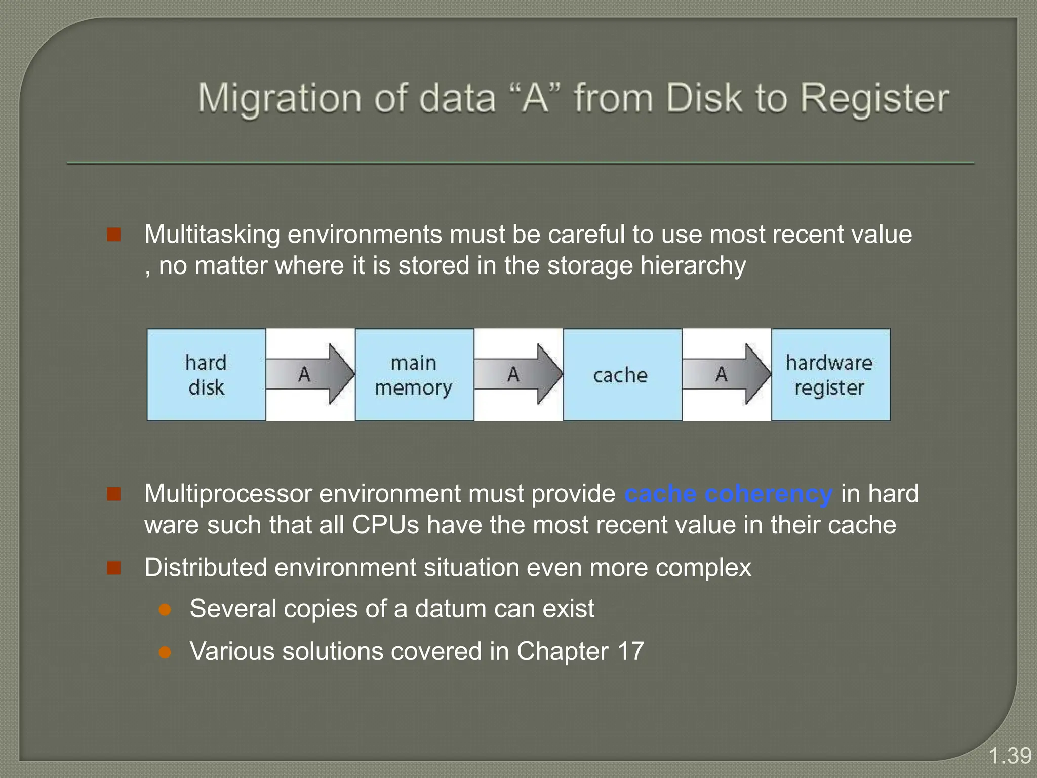 operating system introduction- basics of operating system, definition ...