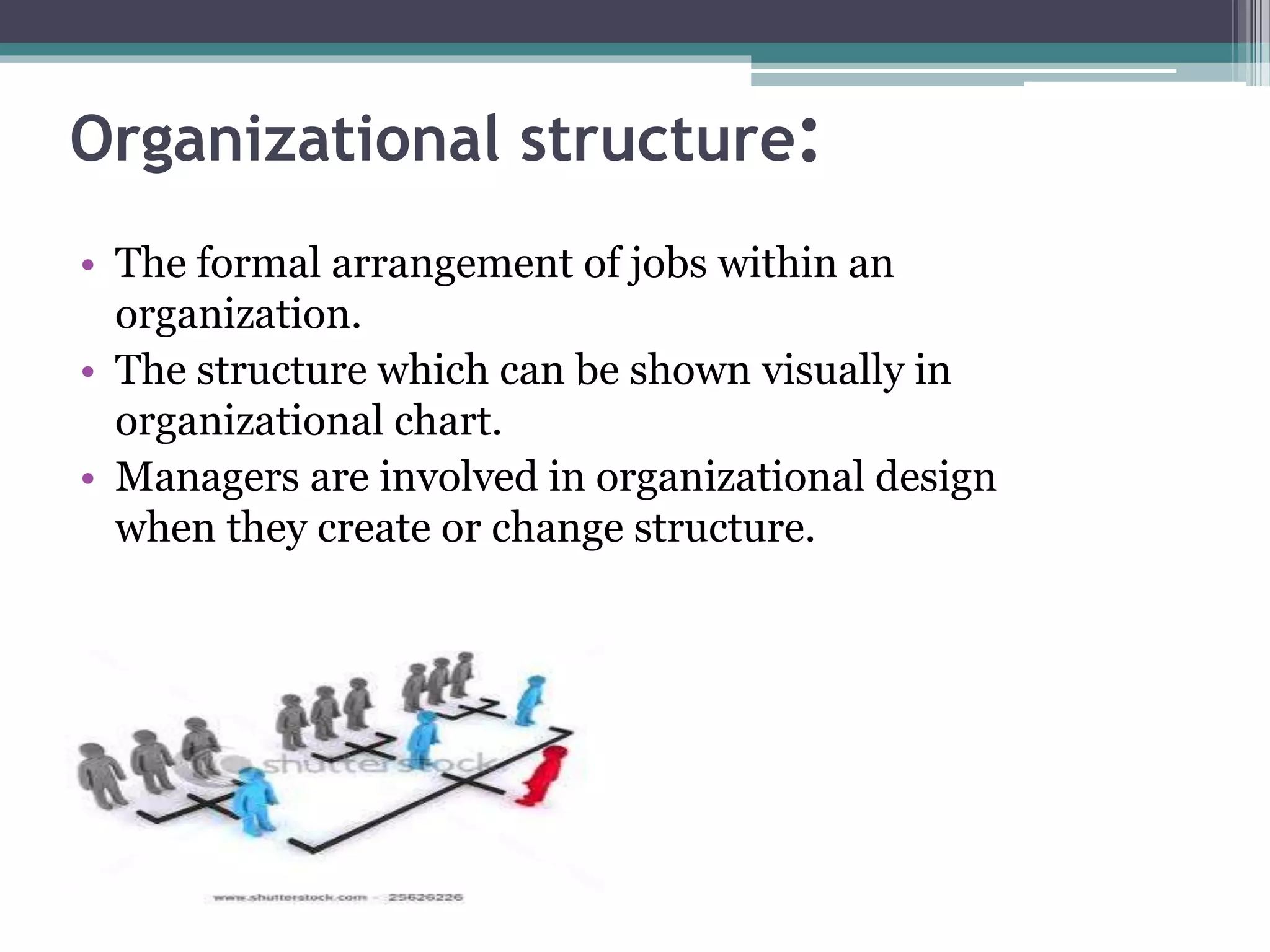 Organisational Structure and Elements of Infosys, HUL and Maruti Suzuki ...