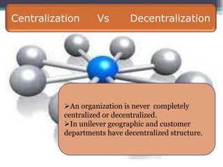 Organisational Structure and Elements of Infosys, HUL and Maruti Suzuki ...