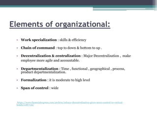 Organisational Structure and Elements of Infosys, HUL and Maruti Suzuki ...