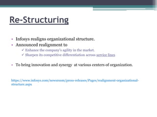 Organisational Structure and Elements of Infosys, HUL and Maruti Suzuki ...