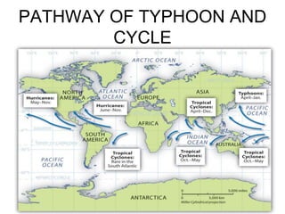 PPT OTHER GEOLOGIC HAZARDS.pptxdsdsdsdsdsdsd | PPTX