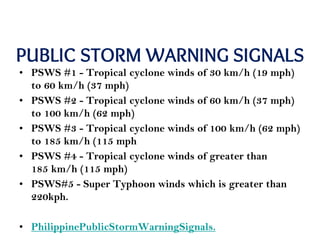 PPT OTHER GEOLOGIC HAZARDS.pptxdsdsdsdsdsdsd | PPTX