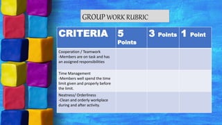 Time conversion and its meaning and how it must be solve | PPTX