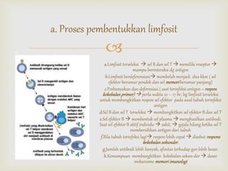 PPT SIstem Imunitas / Sistem Kekebalan Tubuh | PPTX