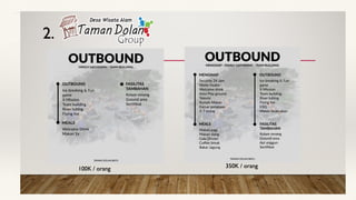ppt outbound fixsdsdsfsdfssddssdfksd.ppt