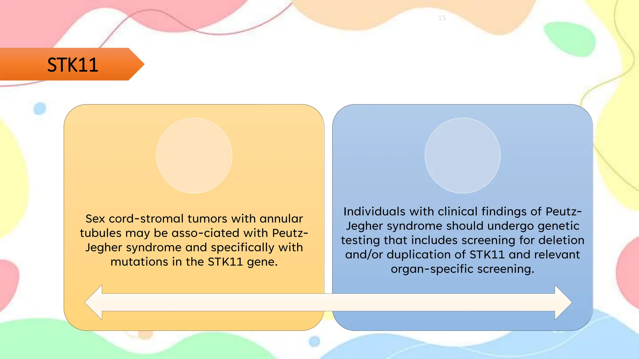 Ppt Ovarian Sex Cord Stromal Tumors Pdf