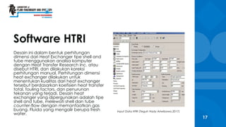 PPT P1_Muhammad Dimitrie Arsenna D.pptx