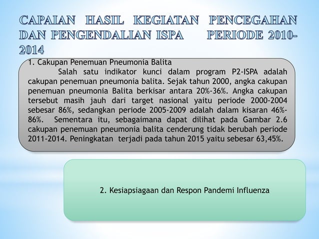 PPT P2 ISPA.pptx
