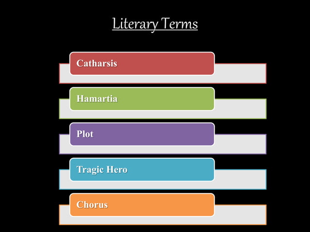 Literary Terms | PPT | Free Download