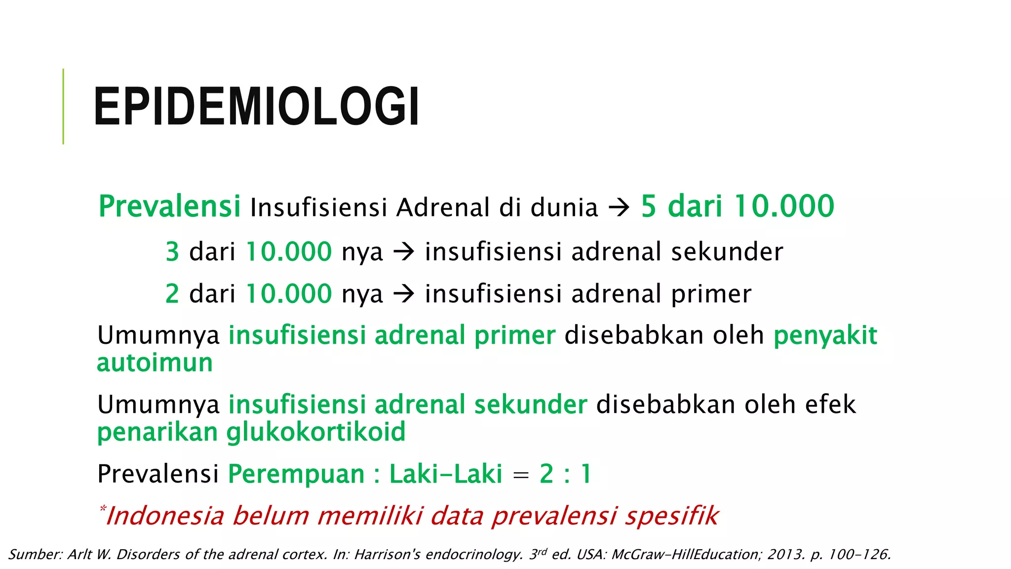 Insufisiensi Kelenjar Adrenal | PPTX