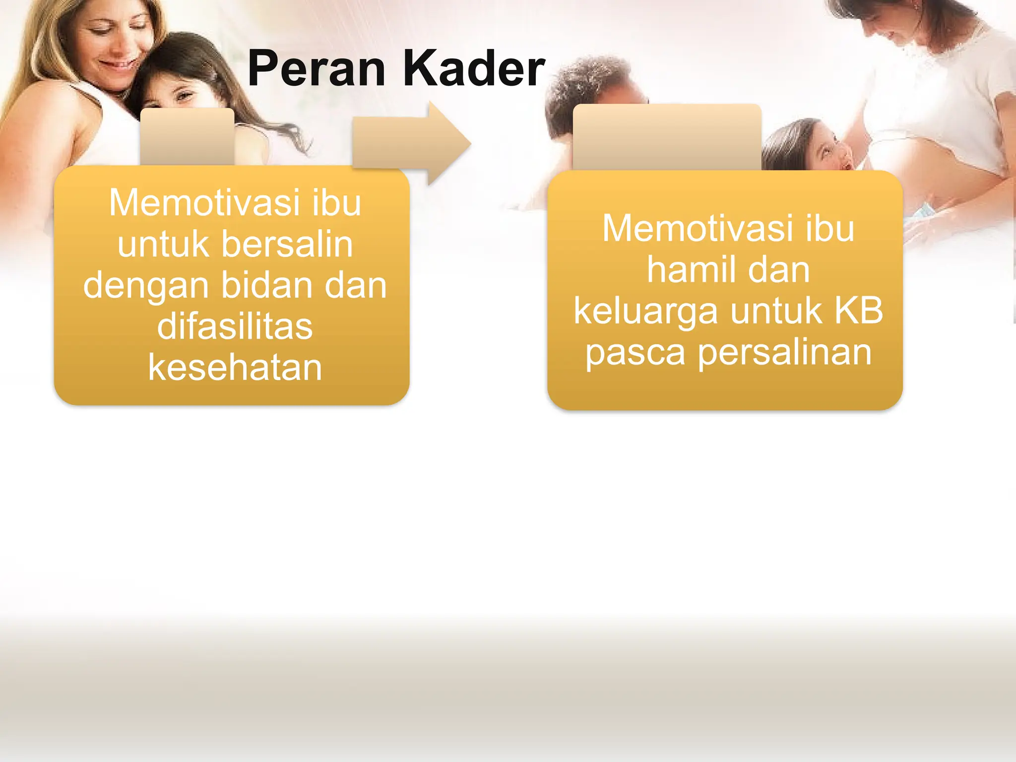 perencanaan persalinan dan pencegahan komplikasi P4K 2024.pptx